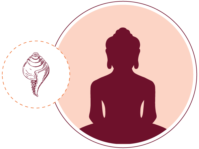 24 Tirthankaras: Spiritual Guides of Jainism