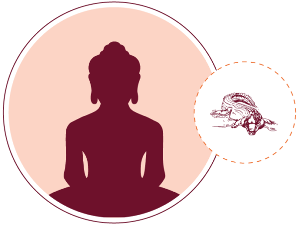 24 Tirthankaras: Spiritual Guides of Jainism