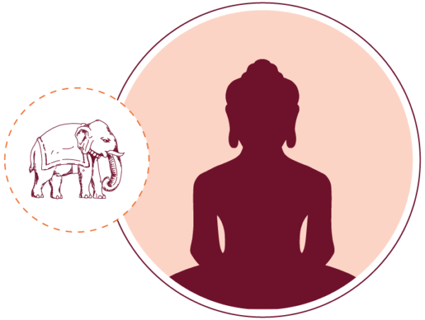 24 Tirthankaras: Spiritual Guides of Jainism
