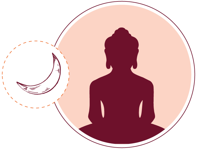 24 Tirthankaras: Spiritual Guides of Jainism