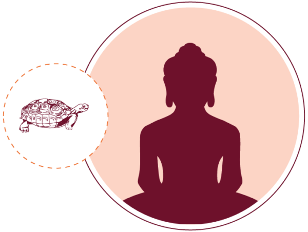 24 Tirthankaras: Spiritual Guides of Jainism
